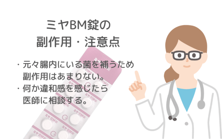 ミヤBM内服薬について | 美容内服薬ラボットメディカルクリニック【公式】